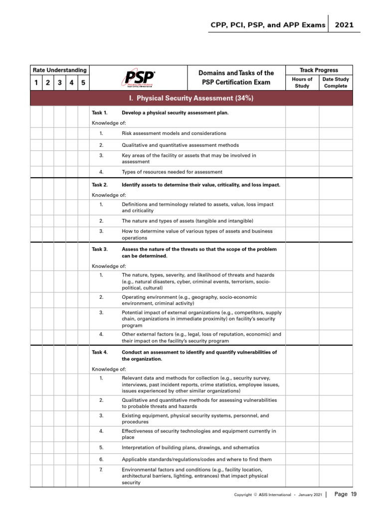 Asis PSP | PDF | Risk Management | Risk