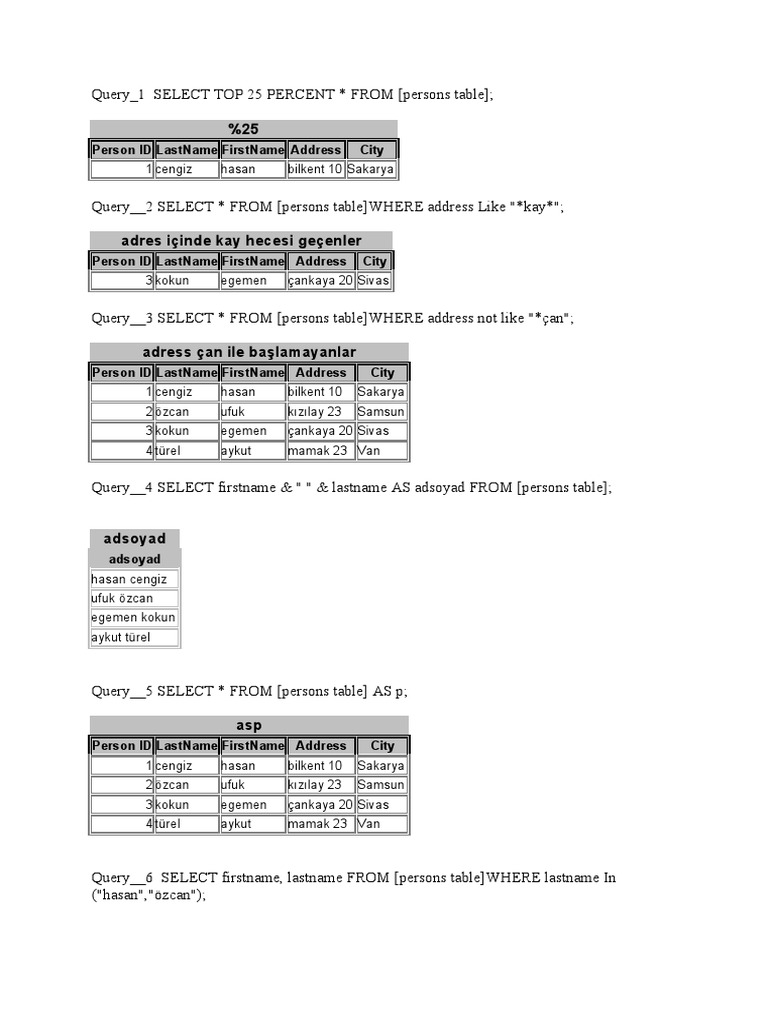 SQL Queries for Person Data Retrieval | PDF