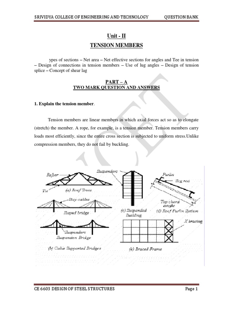 Design and Analysis of Tension Members: Angles, Tees, Splices, and ...