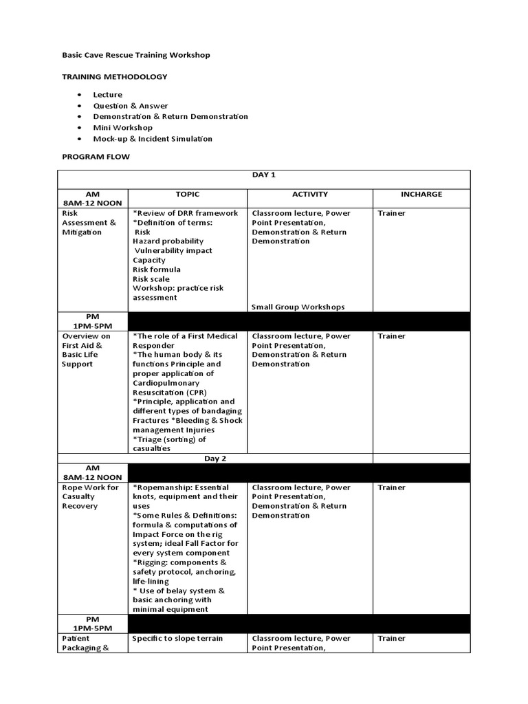 Basic Rope Rescue Training Workshop | PDF | Risk | Incident Command System
