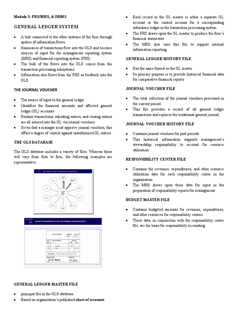 Ais Module 3 | Download Free PDF | Databases | Relational Database