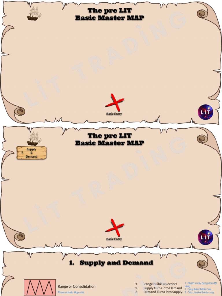 LIT Trading Strategy Overview | PDF | Market Liquidity | Order (Exchange)