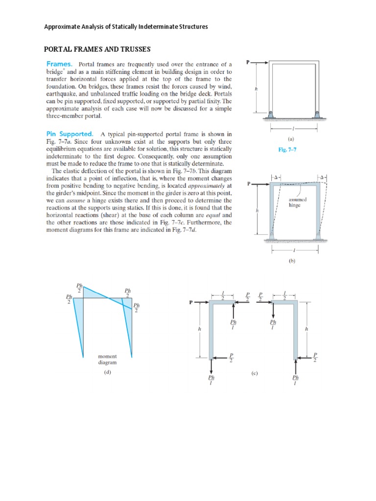 Portal Frames and Trusses: Approximate Analysis of Statically ...