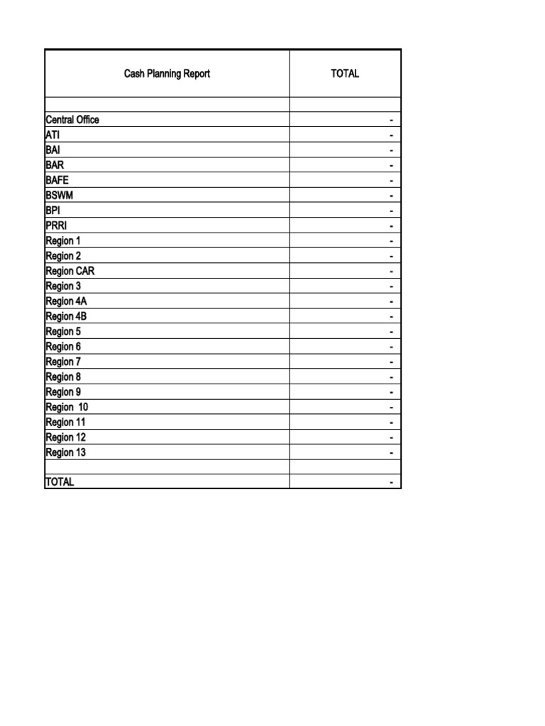 2019 Cash Planning Report (CPR) For 4th Quarter | PDF | Fiscal Year ...