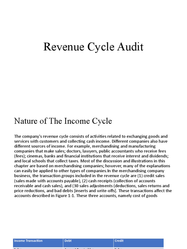 Revenue Cycle Audit | PDF | Bad Debt | Revenue