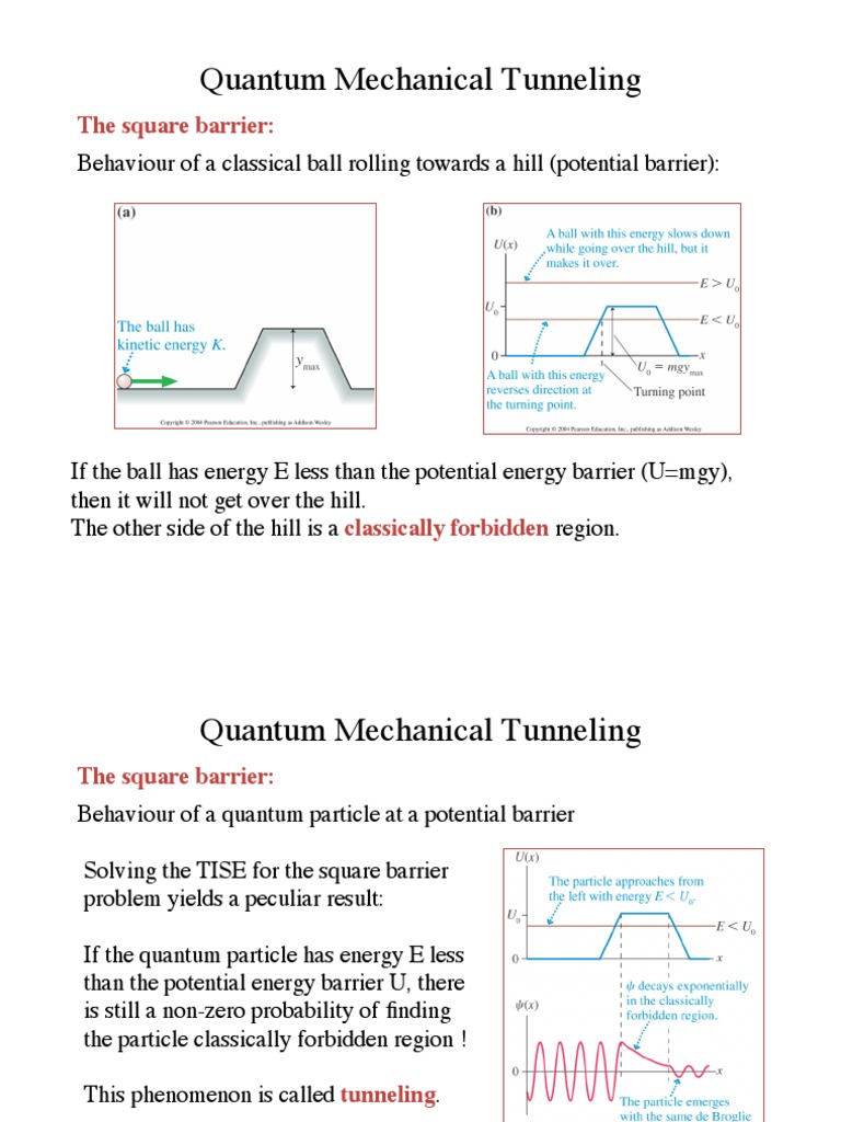 Quantum Mechanical Tunneling: The Square Barrier | PDF | Quantum ...
