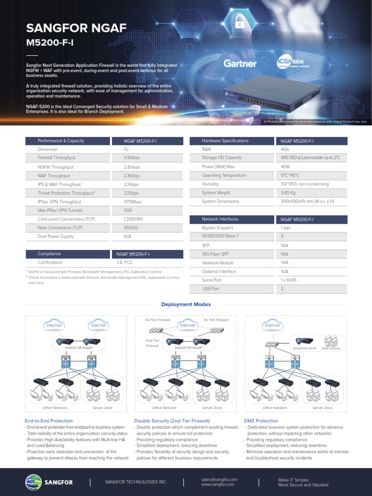 Sangfor Ngaf: Performance & Capacity NGAF M5200-F-I Hardware ...