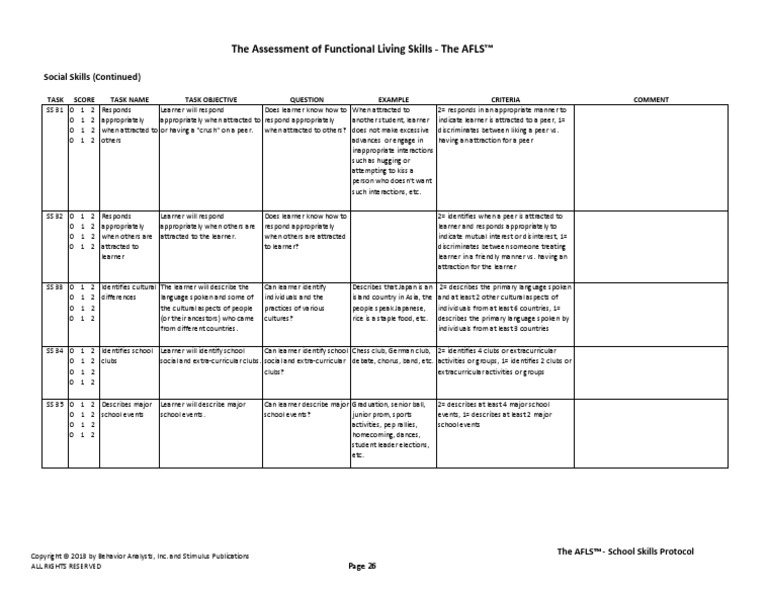 AFLS School Skills Protocol P 26 Social Skills | PDF | Learning ...