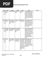 AFLS School Skills Protocol P 26 Social Skills | PDF | Learning ...