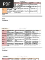 Short Story Writing Rubrics | PDF | Vocabulary | Rubric (Academic)