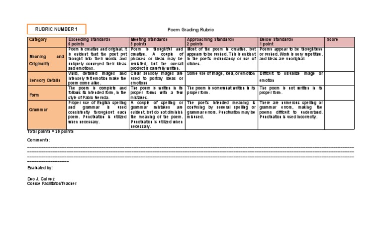 Poetry Evaluation Rubric: Assessing Creative Works Based on Meaning ...