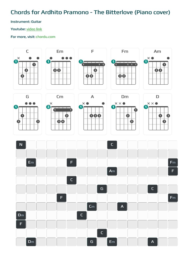 Chord Gitar Chords Ardhito Pramono The Bitterlove Piano | PDF