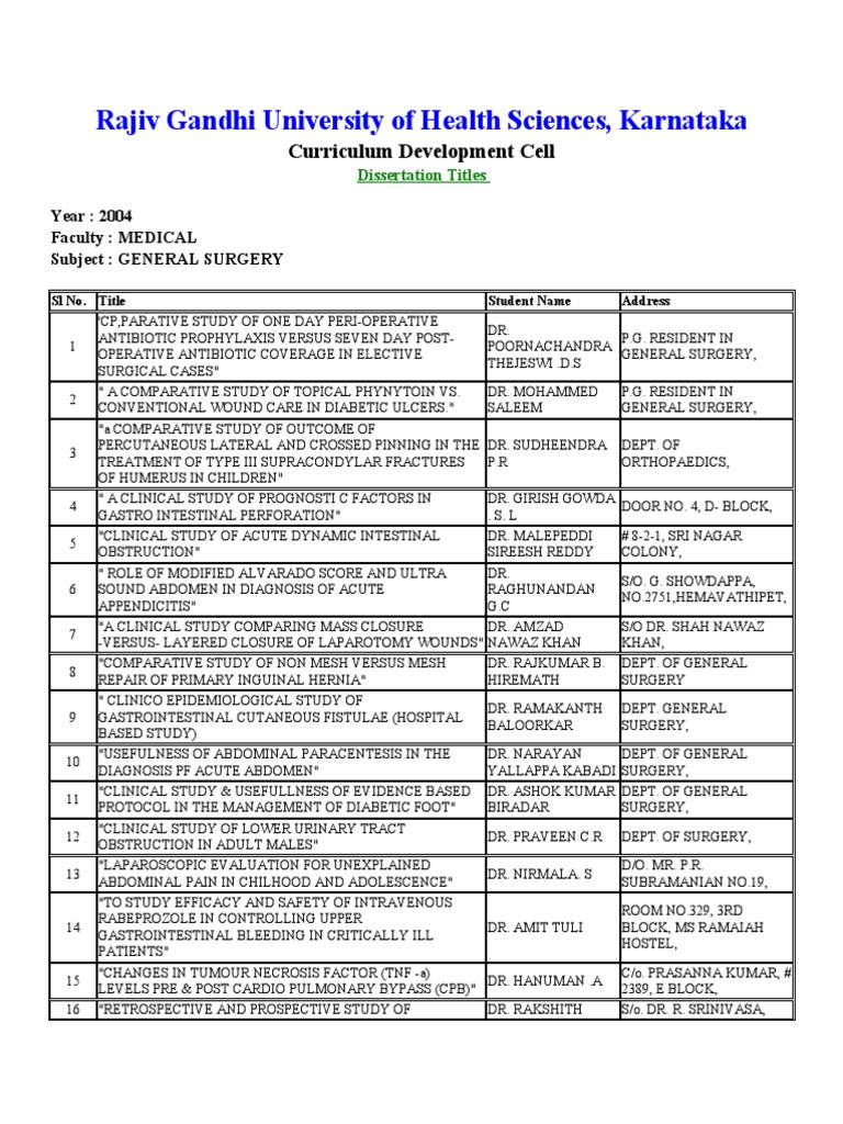 RGUHS 2004 General Surgery dissertation titles | PDF | Surgery | Medicine