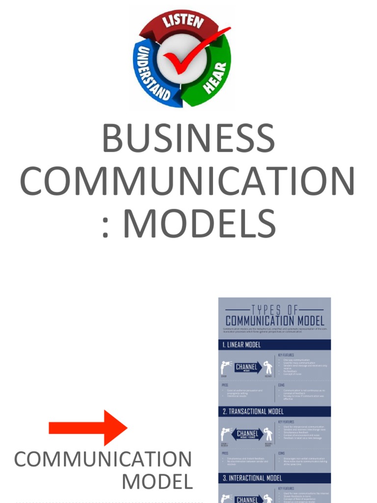 Business Communication: Models | PDF | Communication | Cognition