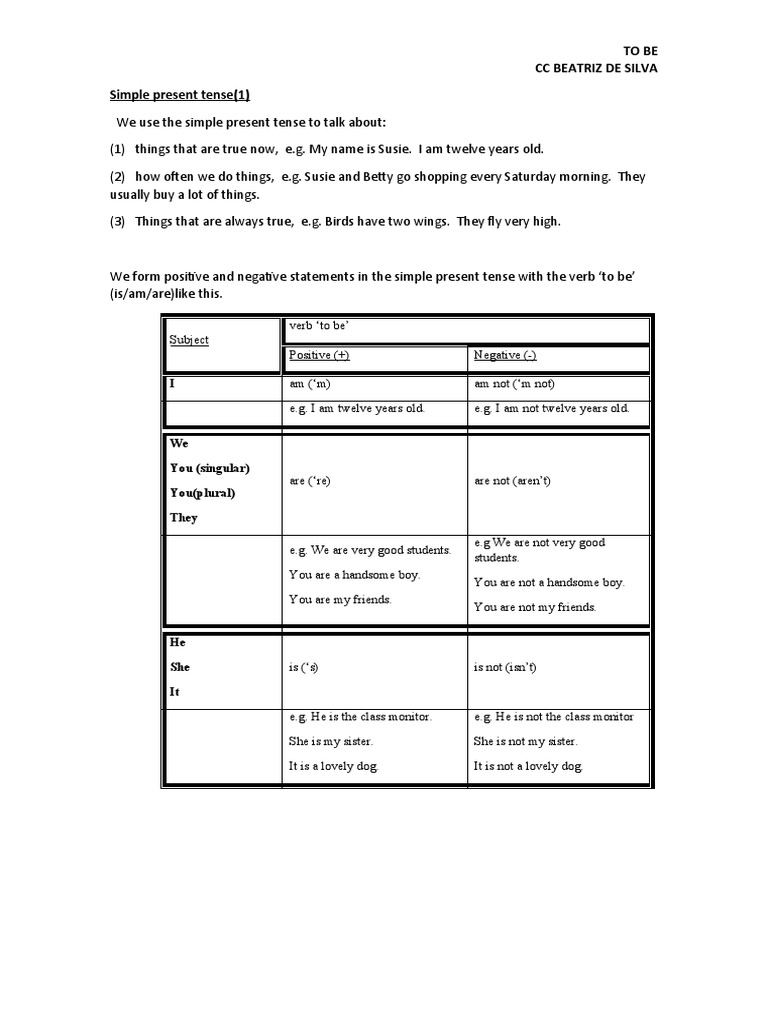 To Be CC Beatriz de Silva Simple Present Tense | PDF | Verb | Linguistics