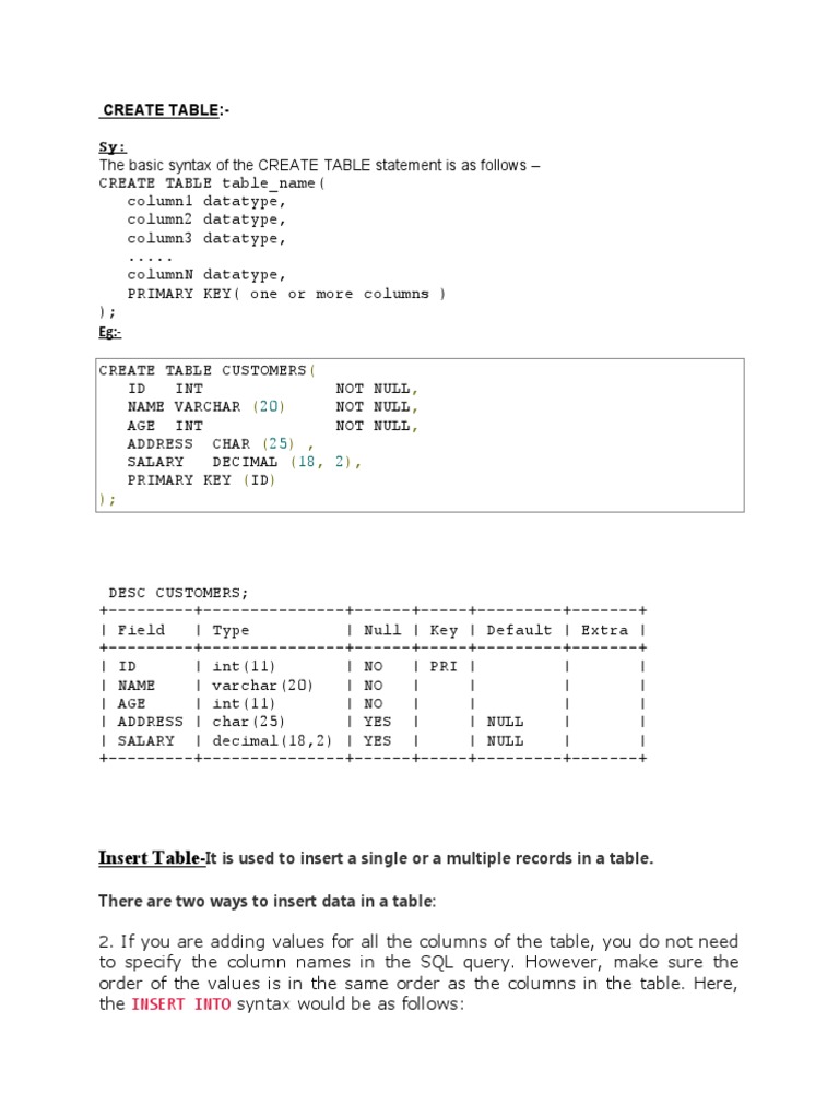 Create Table SQL 1 | PDF | Table (Database) | Data Model