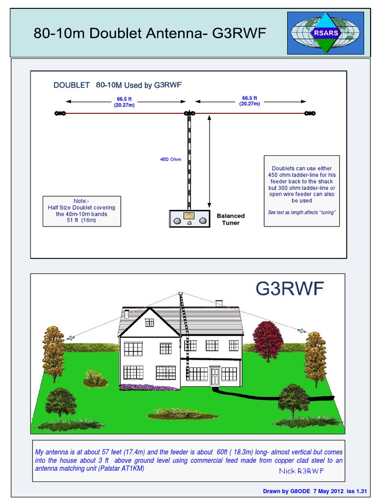 80 10m Doublet Antenna g3rwf 11 | PDF | Antenna (Radio) | High Frequency