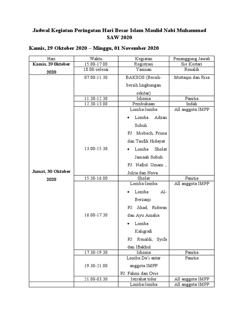 D. Rundown Acara PHBI 2020 | PDF
