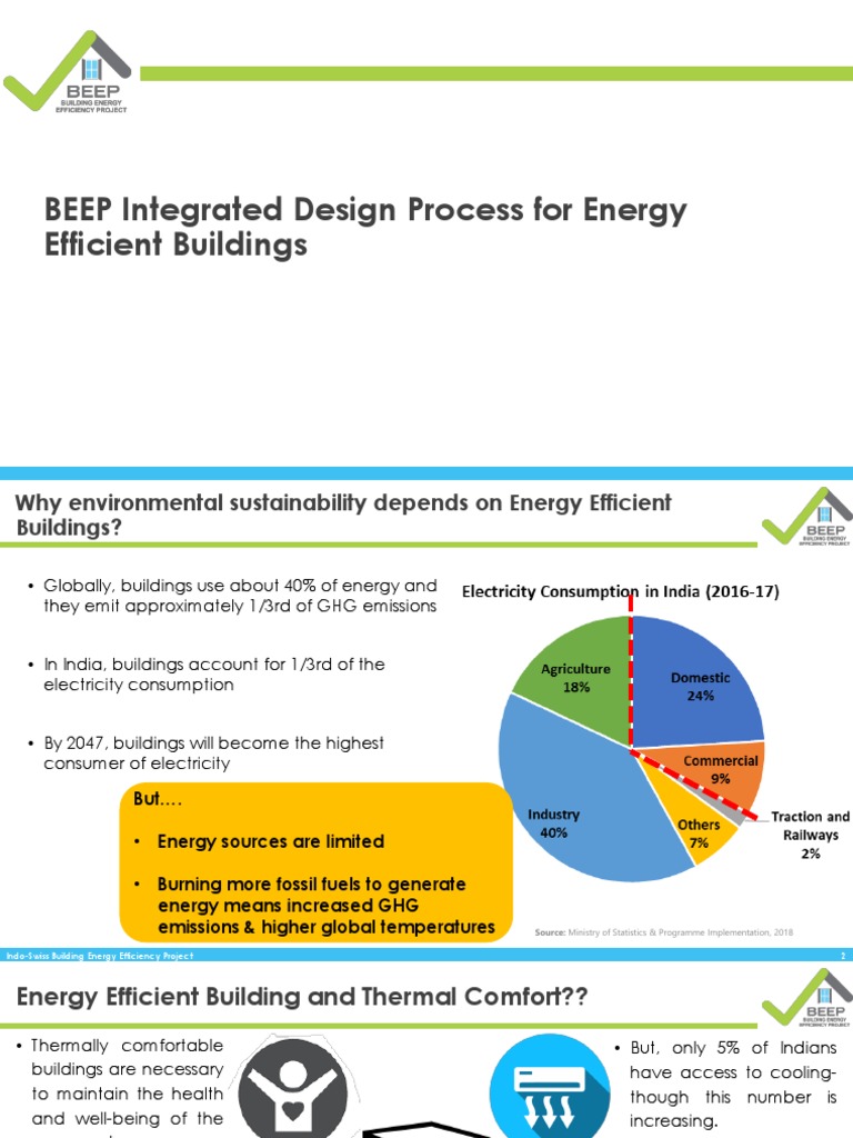 Indo-Swiss Energy Efficiency Project Overview | PDF | Efficient Energy ...
