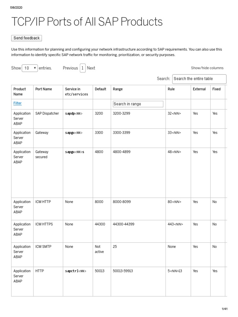 SAP Network Port Configuration Guide | PDF | Port (Computer Networking ...