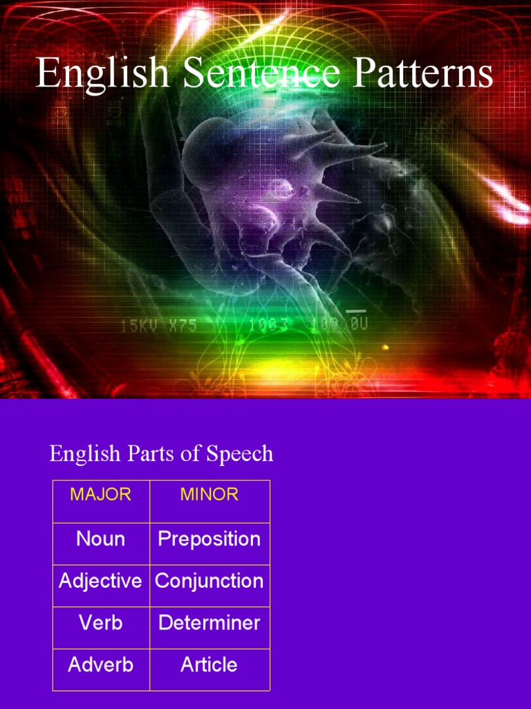 English Sentence Patterns | Download Free PDF | Verb | Subject (Grammar)
