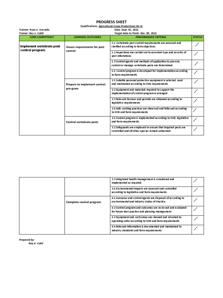 Progress Sheet: Implement Vertebrate Pest Control Program Assess ...