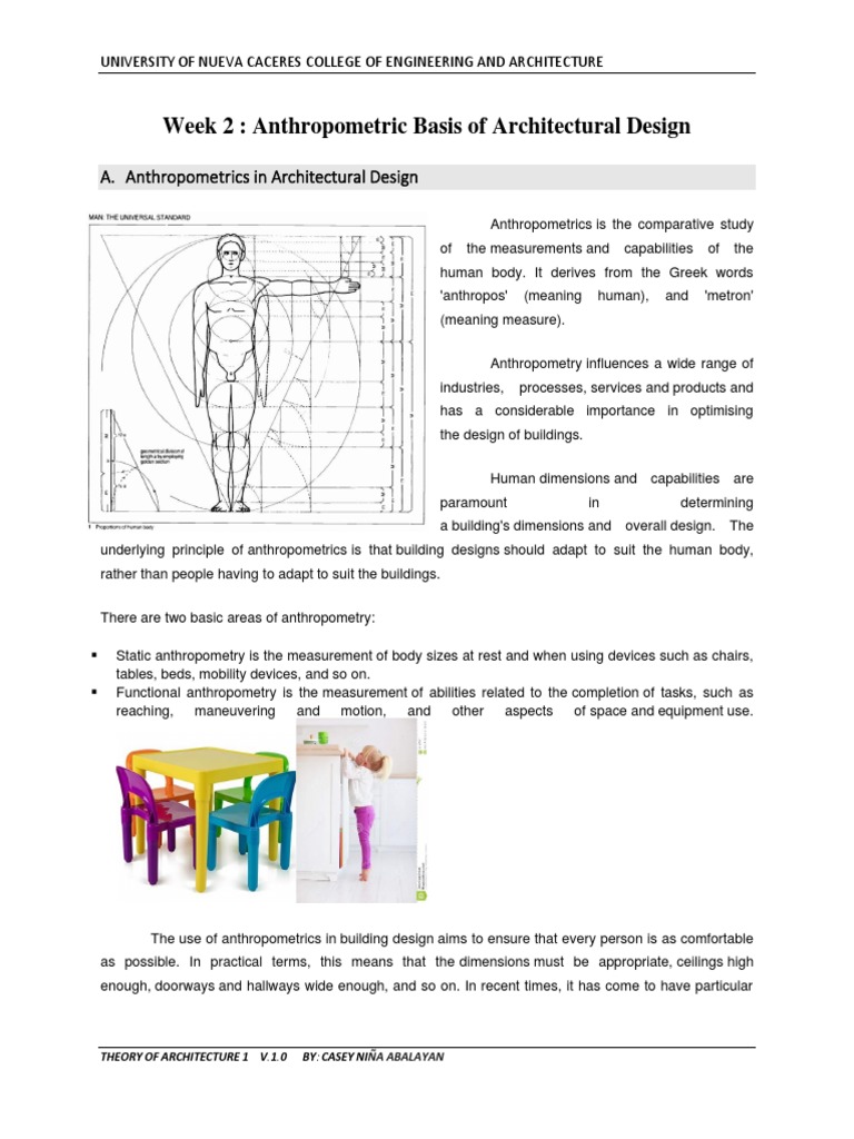 Anthropometric Considerations in Architectural Design | PDF | Human ...