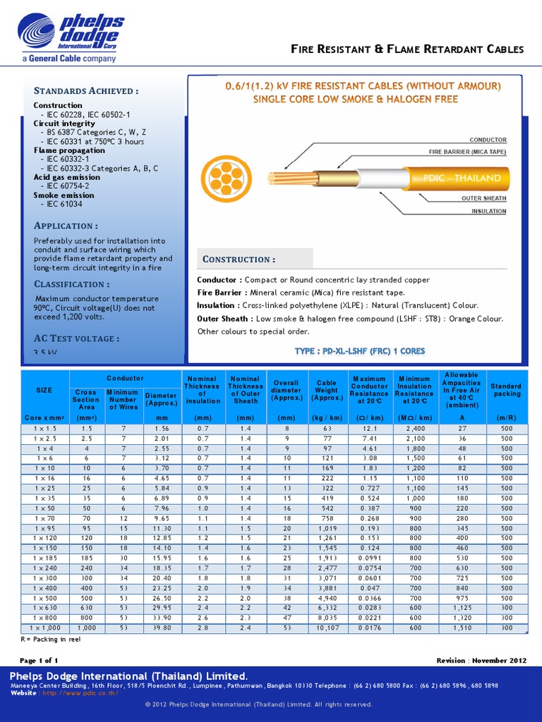 Fire Resistant Flame Retardant Cables | PDF | Electrical Wiring ...