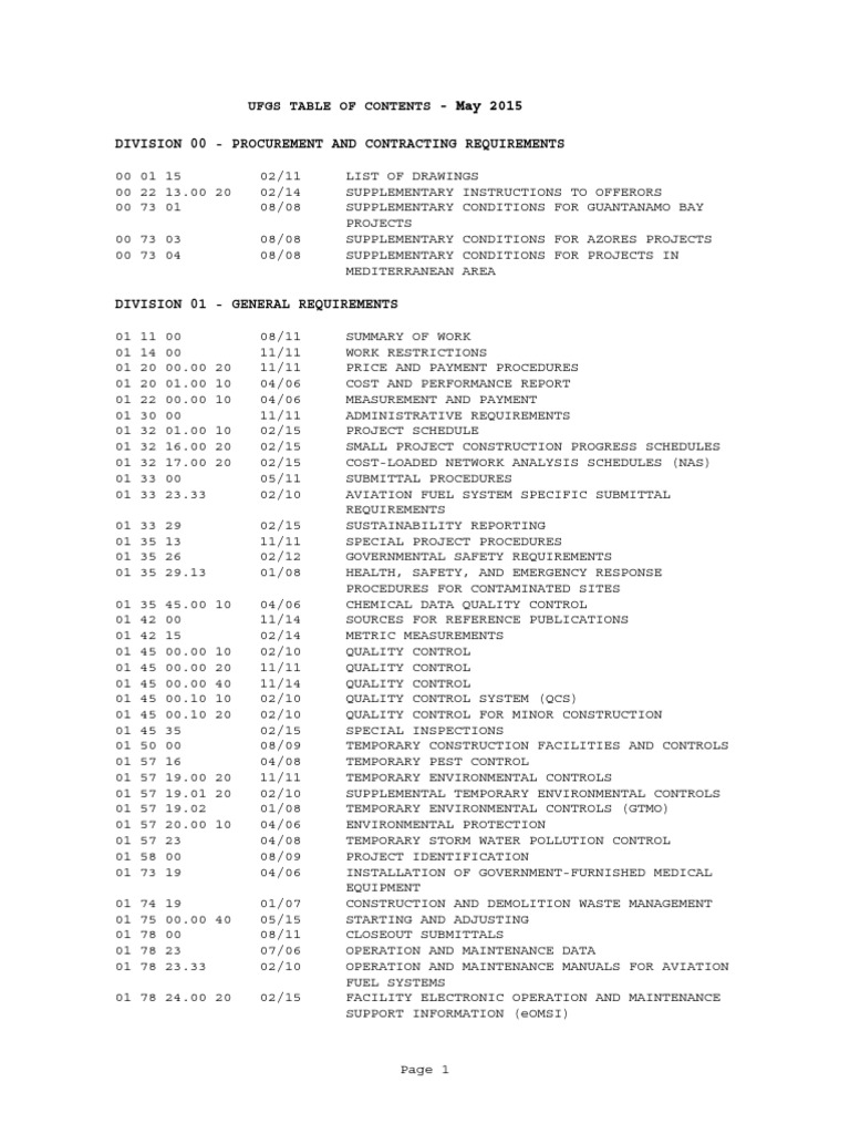 Ufgs Toc | PDF | Road Surface | Air Conditioning