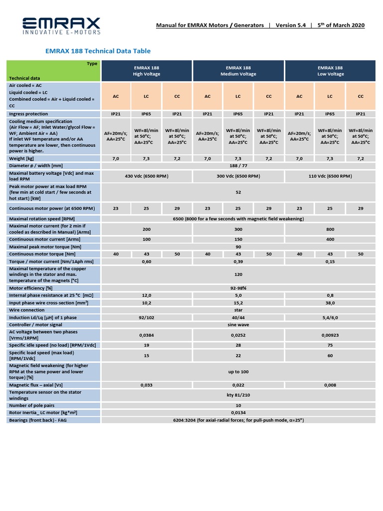 EMRAX 188 Technical Specifications | PDF | Electric Motor | Electrical ...