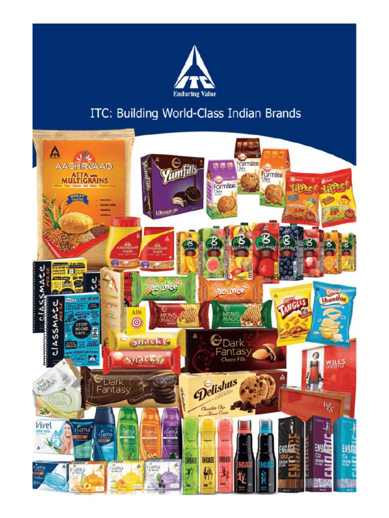 ITC Brands | PDF