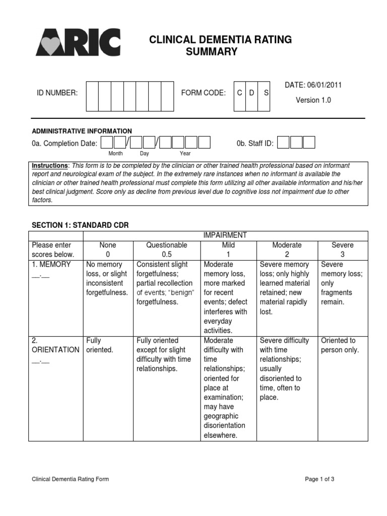 CDS Clinical Dementia Rating - Summary and QXQ | PDF | Dementia | Memory