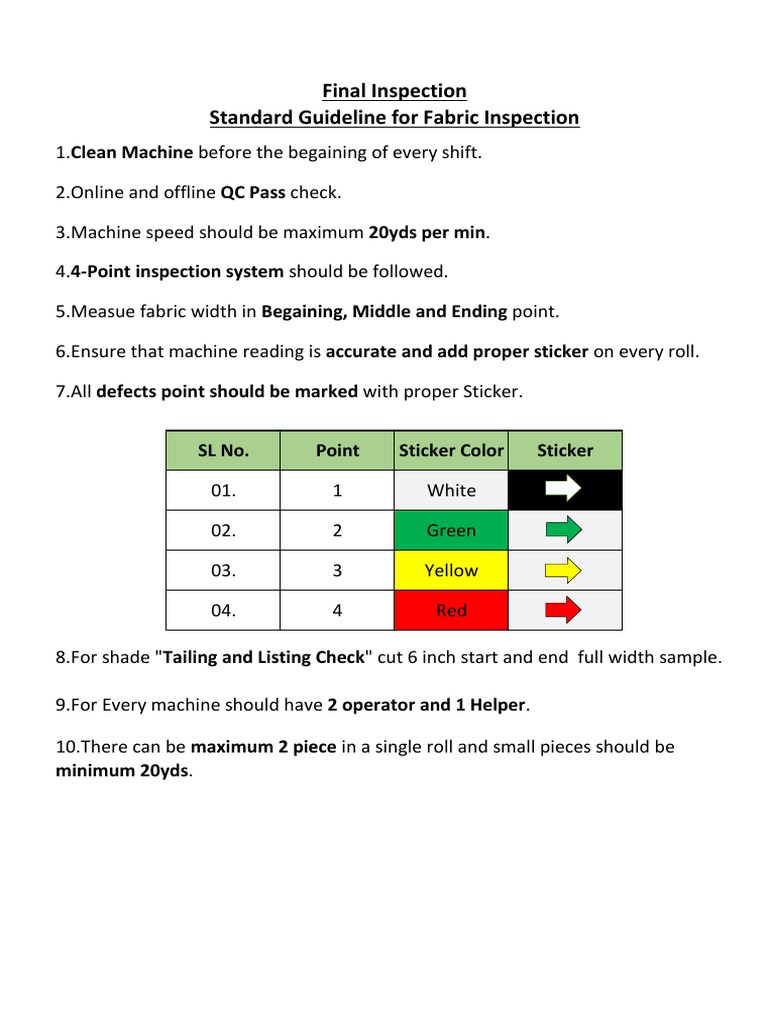 Final Inspection Standard Guideline For Fabric Inspection: SL No. Point ...