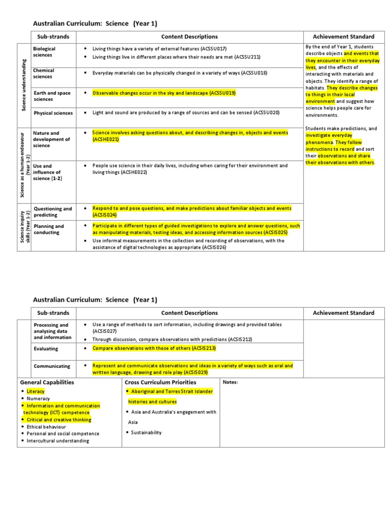 Science Overview Australian Curriculum | PDF | Science | Observation