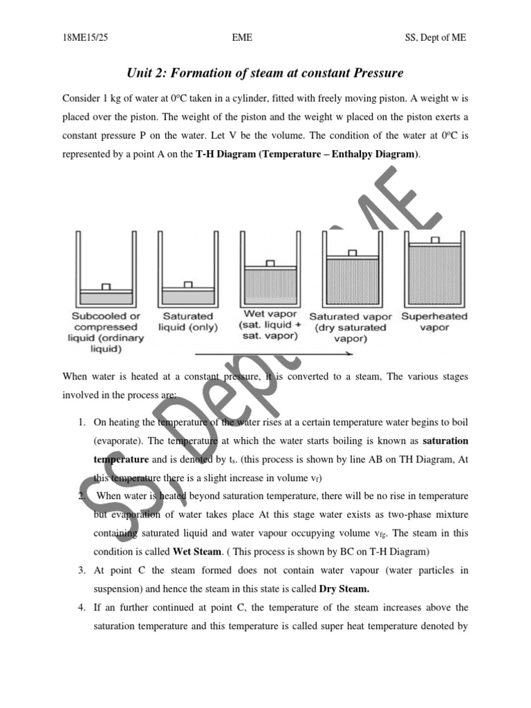 Formation of Steam at Constant Pressure: A Detailed Explanation of the ...
