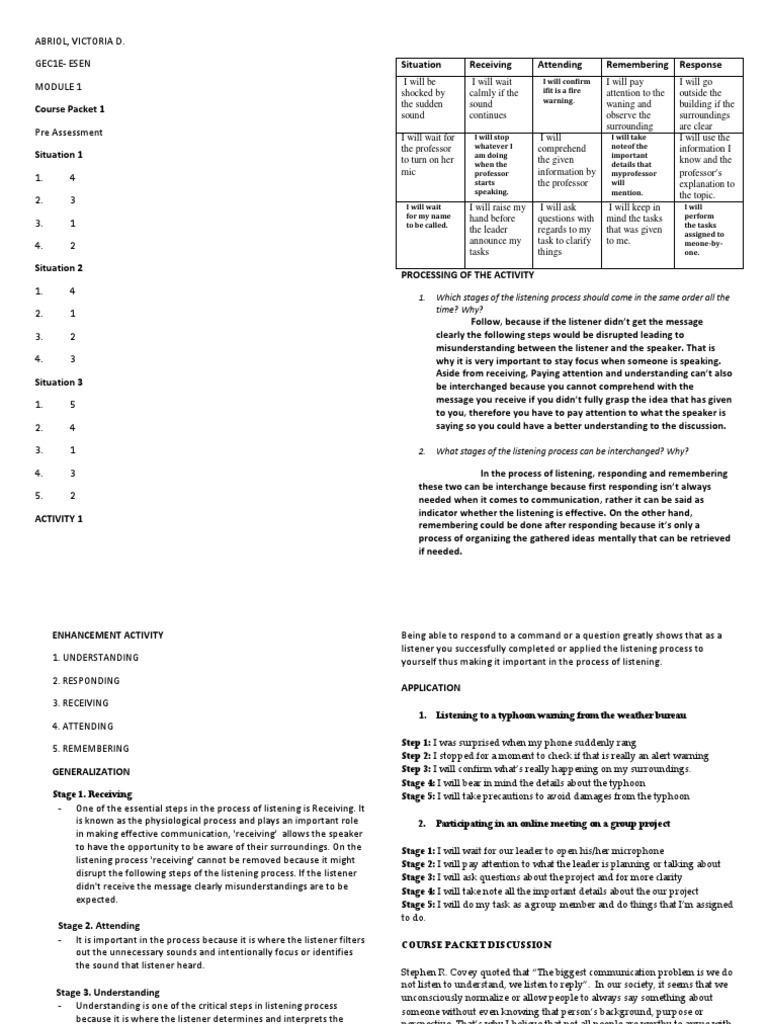 Esen Module, Gec | PDF | Attention | Communication