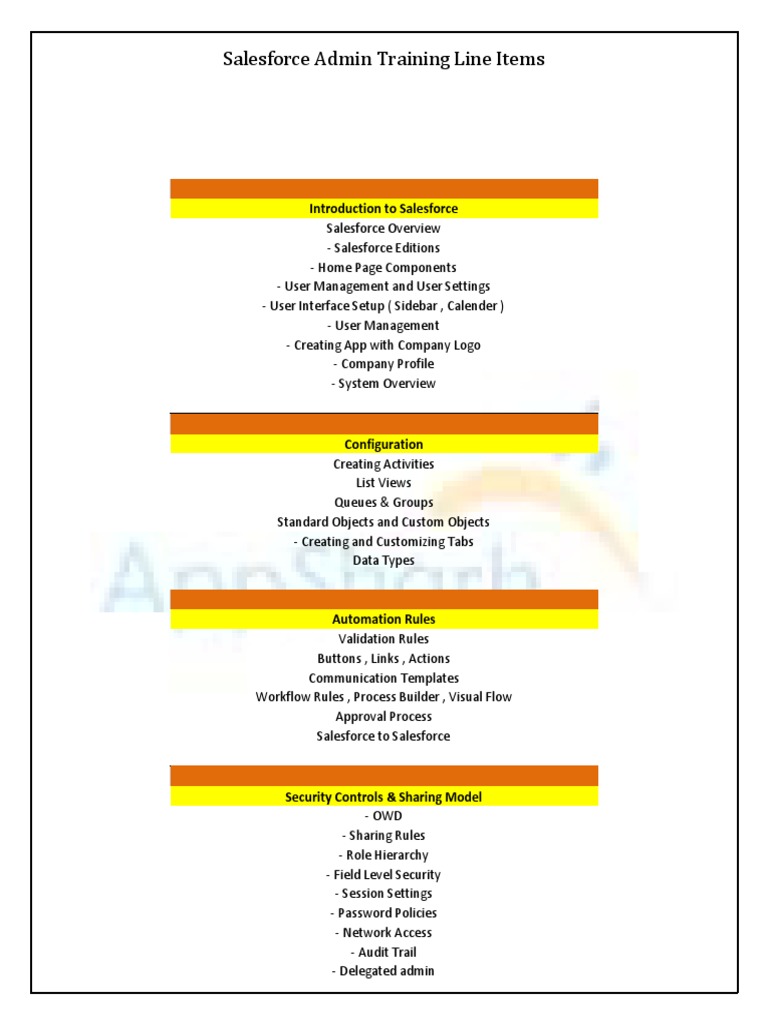 Salesforce Admin Training | PDF | Computing | Software