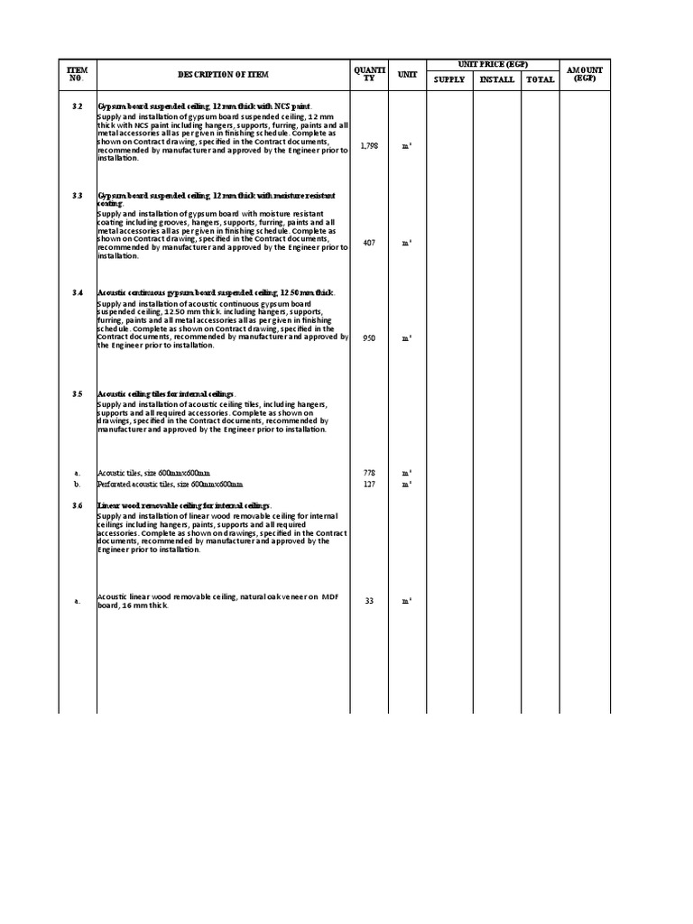 Cement and Gypsum Board Works - BOQ - STAGE B | PDF | Drywall | Civil ...