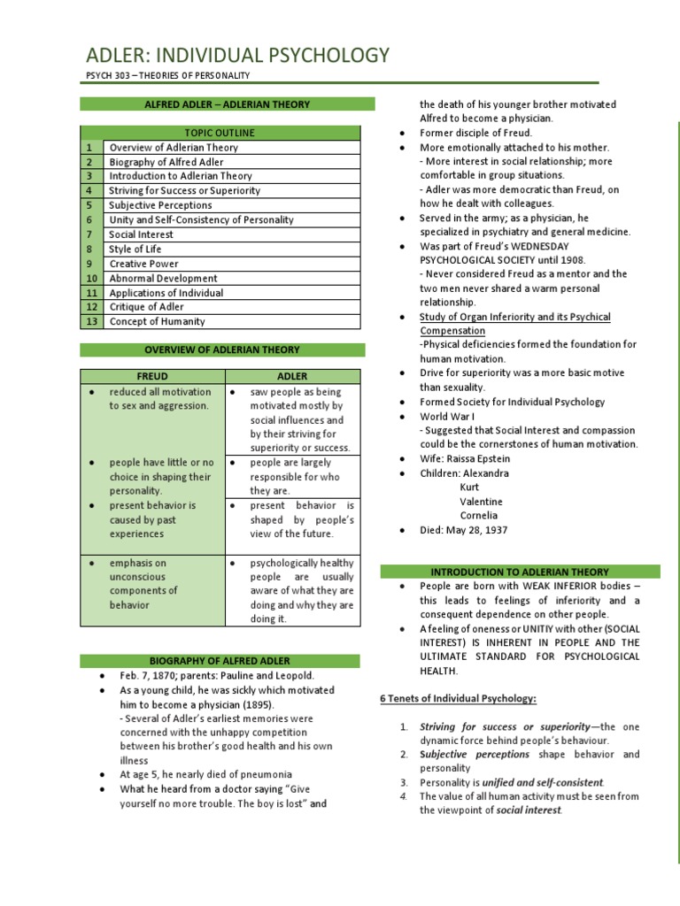 C. Adler | PDF | Self Esteem | Goal