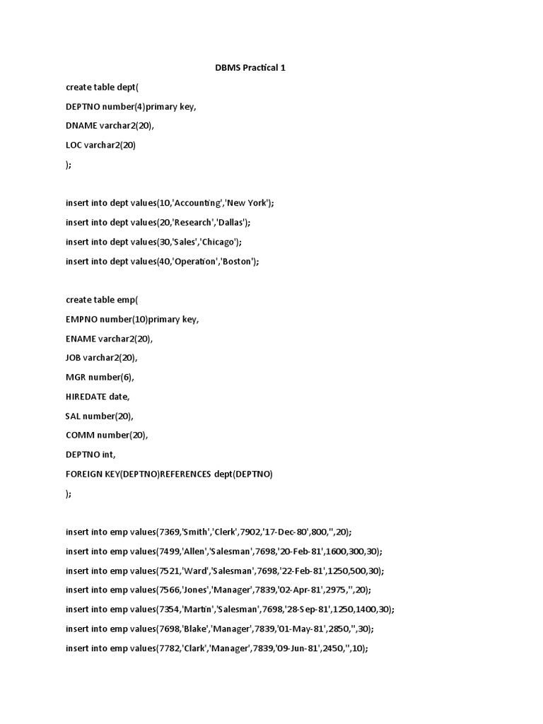 Practical 1 DBMS | PDF | Information Science | Information Management