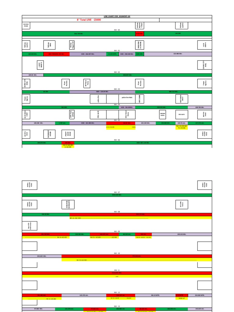 8'' CS Pipe Line Diagram Segment. | PDF | Passenger Rail Transport ...