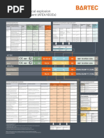 ECAC-CEP-Explosive Detection Systems Equipment Public List Update ...