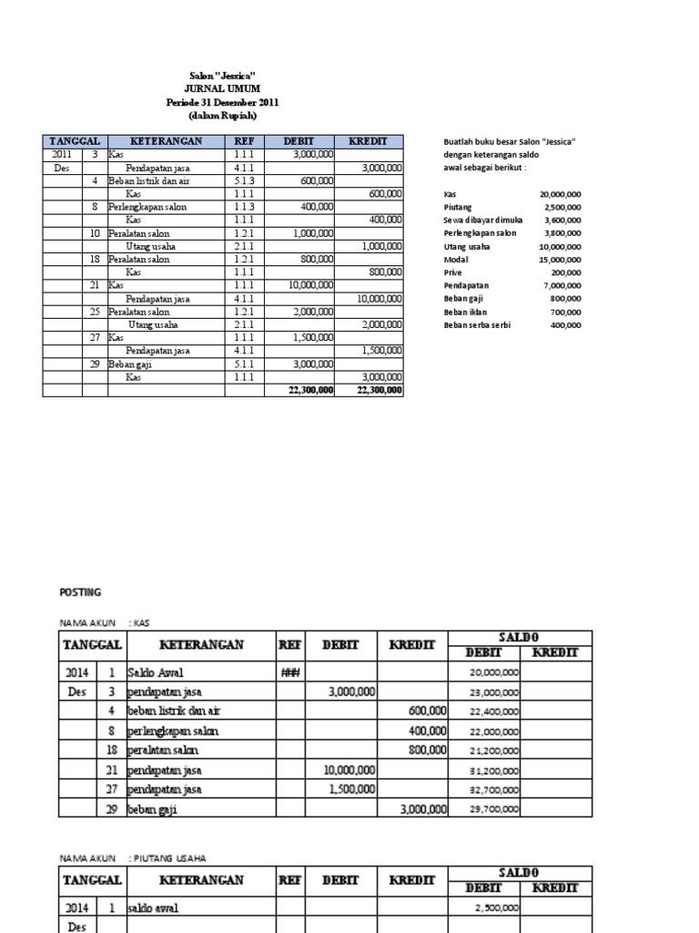 FILE JURNAL UMUM Dan BUKU BESAR SALON JESSICA (PRINT) | PDF