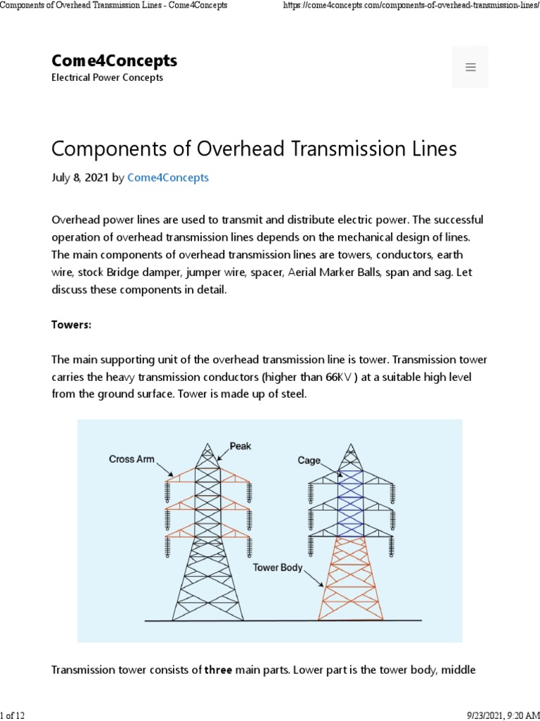 Overview Of The Components Of Overhead System Download Data Centres
