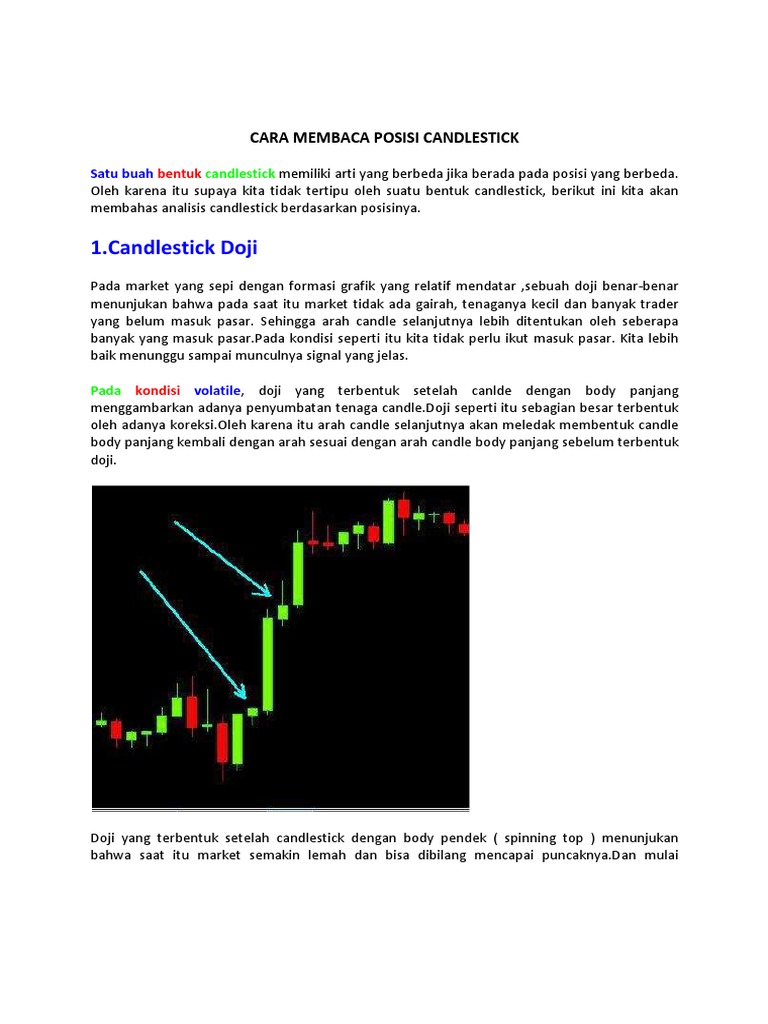 Analisis Posisi Candlestick Saham | PDF