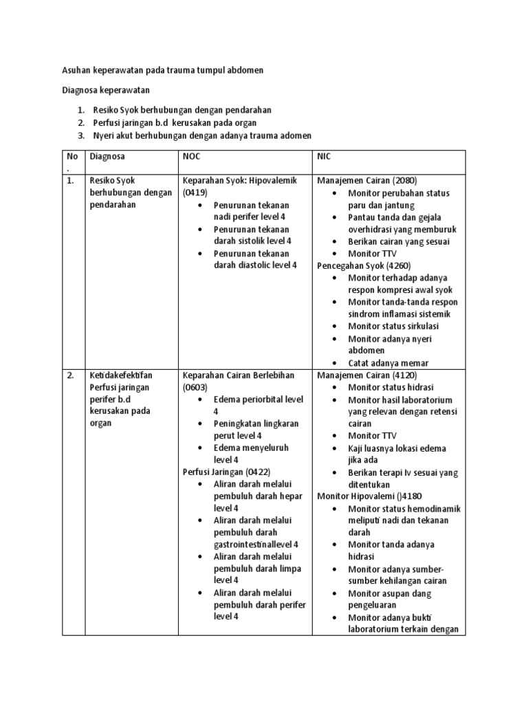 Askep Trauma Tumpul Abdomen | PDF