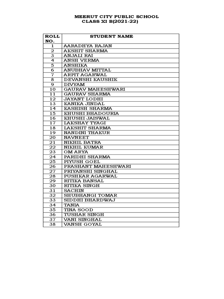 Students Roll No. List - XL B | PDF