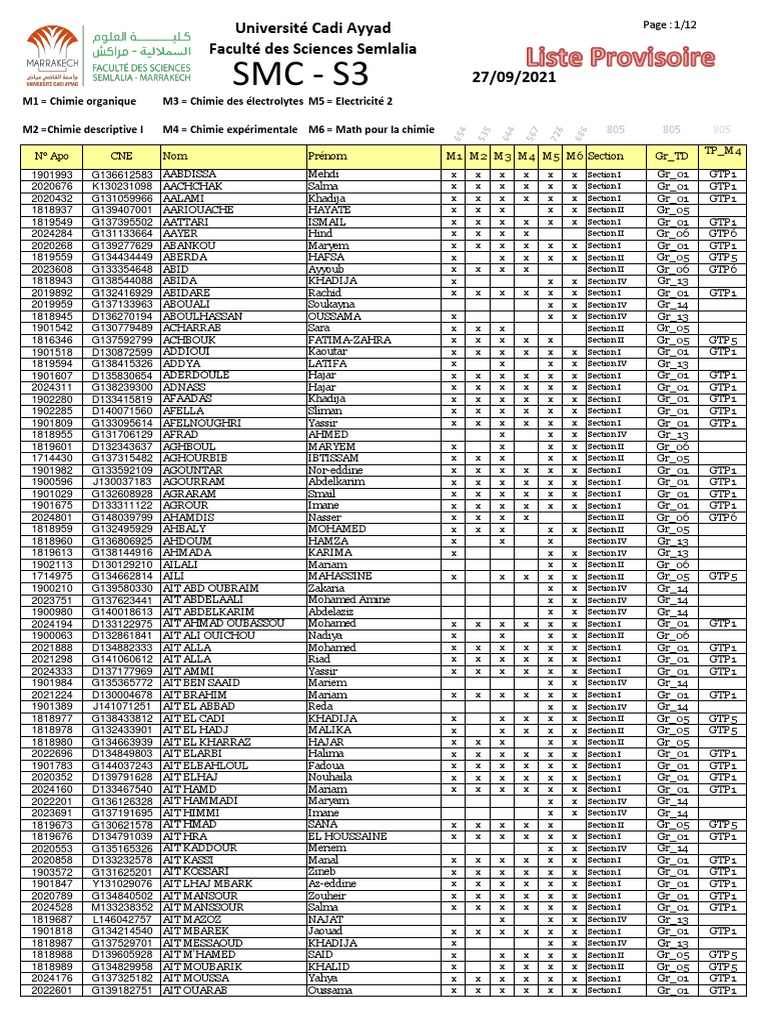Student Enrollment List SMC - S3 | PDF