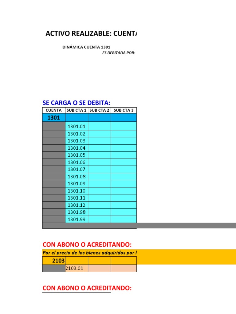 Esquema Cuentas PCG-Activo Realizable | PDF | Bienes | Organización sin ánimo de lucro