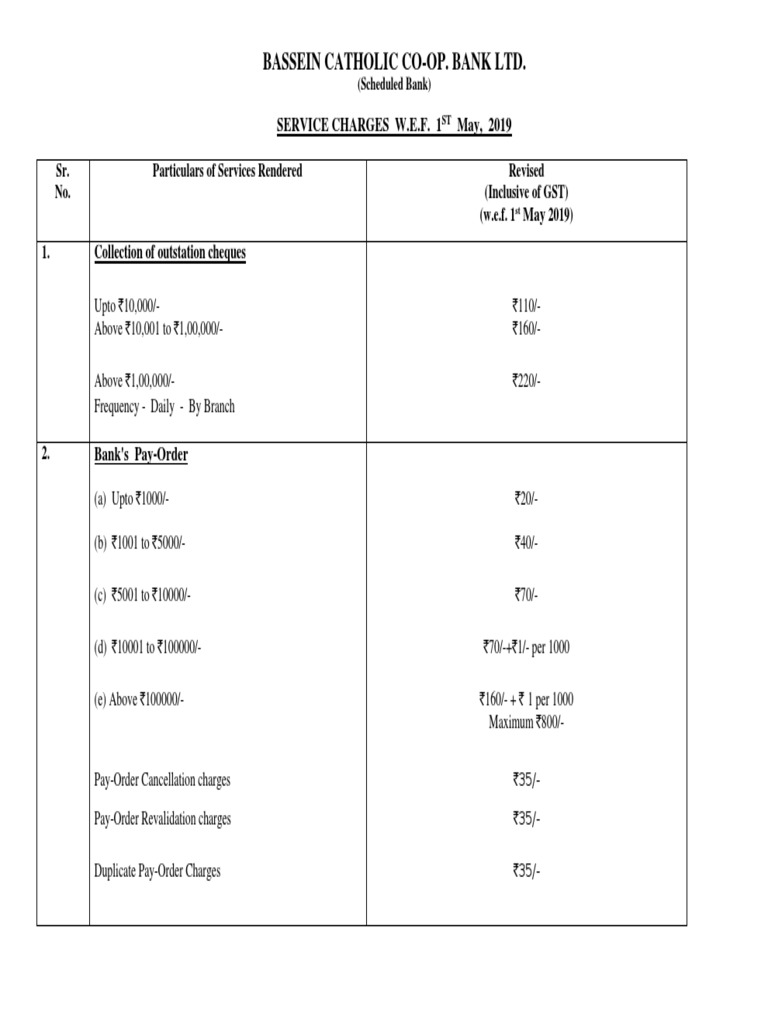 Bassein Catholic Bank Service Charges | PDF | Loans | Cheque